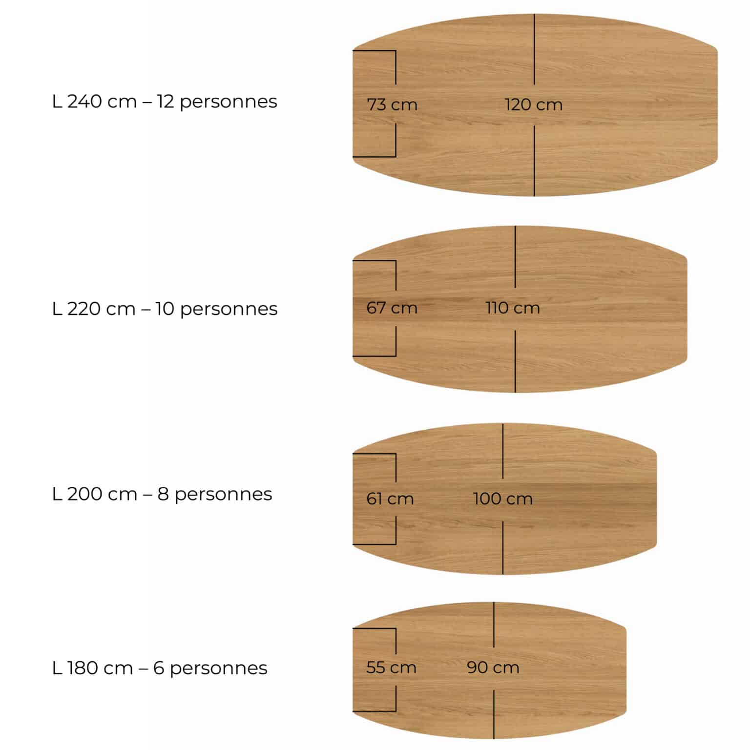 Table Ellipse En Bois – Jusqu’à 12 Convives | Kopo Création